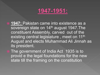 Pak Studies | PPTX | Islam | Religion & Spirituality