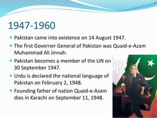 History of Pakistan | PPTX