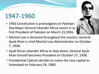 History of Pakistan | PPTX