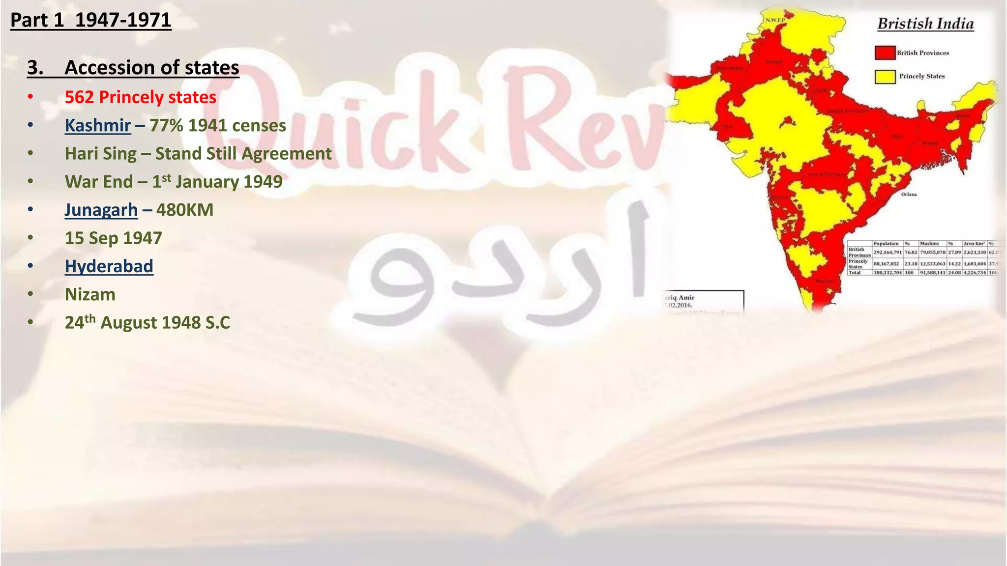 History of Pakistan 1947-2020 - .pdf