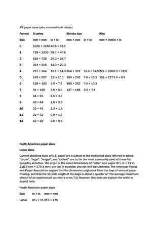 History of paper | DOCX