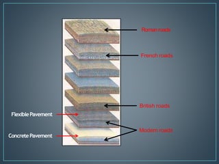 History of pavement | PPTX | Civil Engineering Industry | Industries