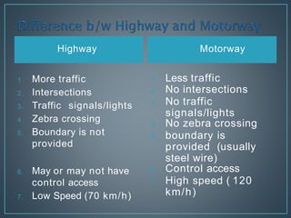 History of pavement | PPTX | Civil Engineering Industry | Industries