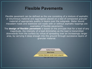 History of pavement | PPTX | Civil Engineering Industry | Industries