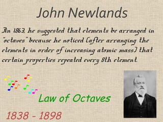 History of periodic table | PPT