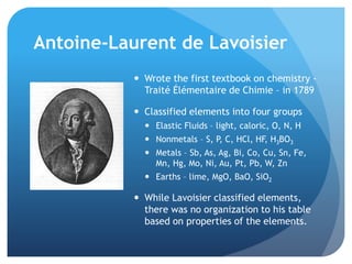 History of the Periodic Table | PPTX