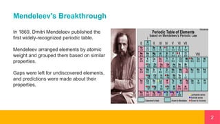 History Of Periodic Table.pptxxxxxxxxxxz | PPTX
