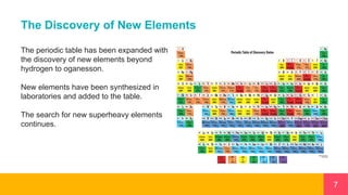 History Of Periodic Table.pptxxxxxxxxxxz | PPT