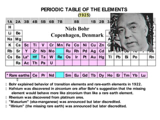 History of periodic table part 3 - copy | PPT