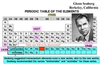 History of periodic table part 3 - copy | PPT