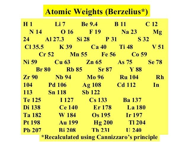History of periodic table part 3 - copy