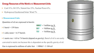 inroduction of history petroleum and thier classiication | PPTX