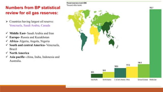 inroduction of history petroleum and thier classiication | PPT