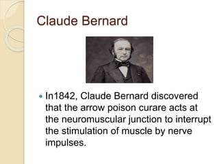 History of pharmacology for students | PPTX