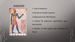 Comprehensive History and Evolution of Pharmacology: From Ancient ...