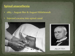 History of pharmacology ii | PPTX