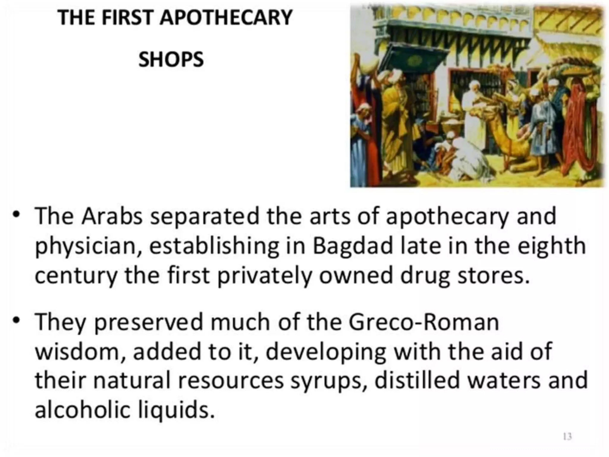 History of pharmacy | PPTX
