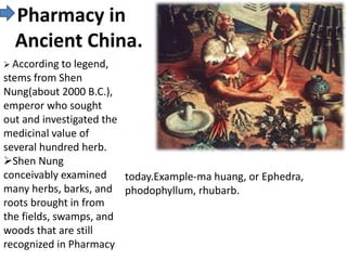 History of pharmacy | PPTX