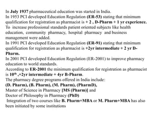 History of pharmacy | PPTX