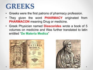 History of pharmacy | PPTX