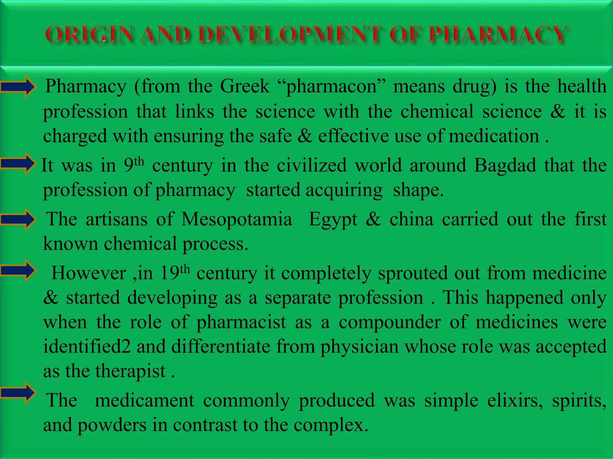 History of pharmacy | PPTX
