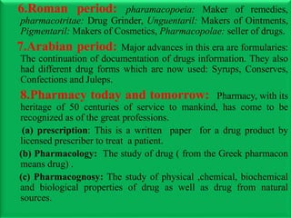 History of pharmacy | PPTX
