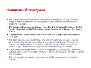 history_of_pharmacy.ppt