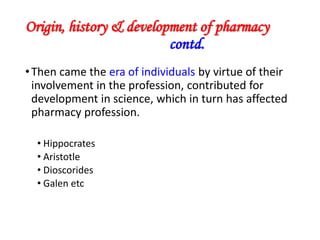 history_of_pharmacy.ppt