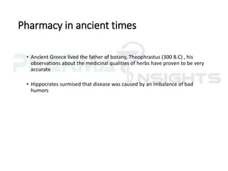 History of Pharmacy.ppt