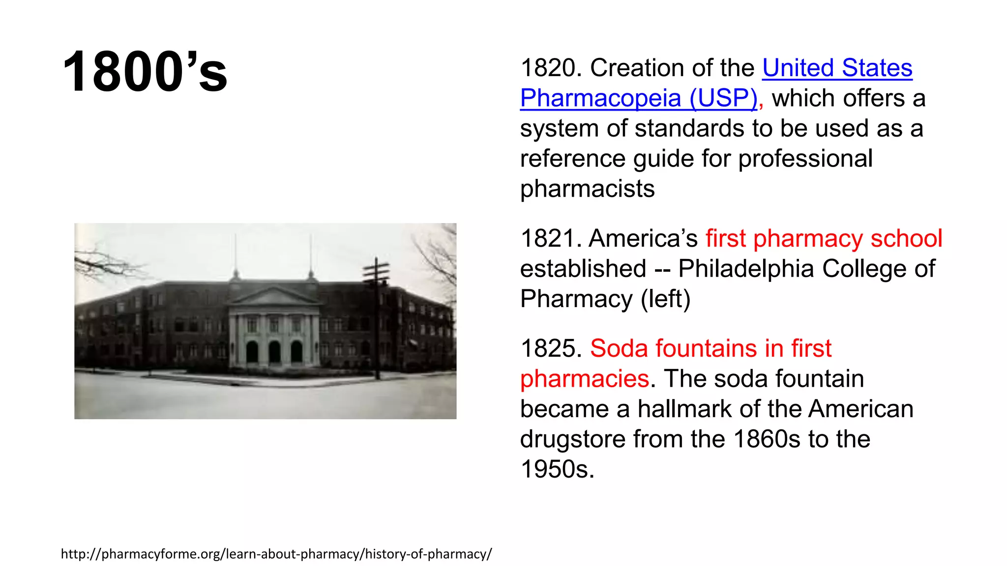 History of pharmacy | PPTX