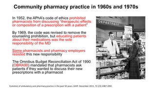 History of pharmacy | PPTX