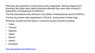 History of pharmacy | PPTX