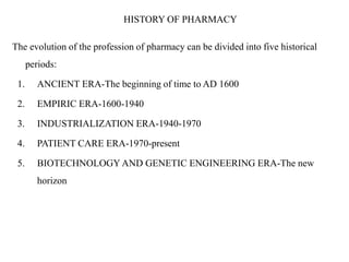 History of Pharmacy | PPTX
