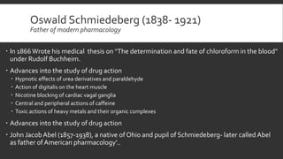History of Pharmcology | PPTX
