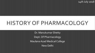History of Pharmcology | PPT