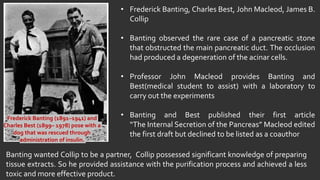 History of Pharmcology | PPT