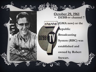 History of philippine television | PPTX