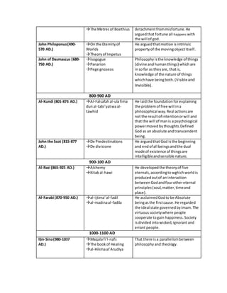 History of Philosophy | DOCX