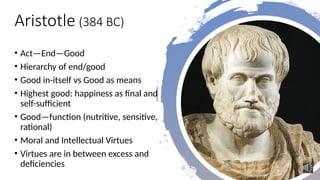 History of Philosopy History of Philosopy | PPTX