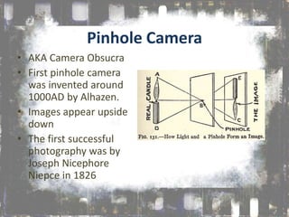 Alhazen Pinhole Camera