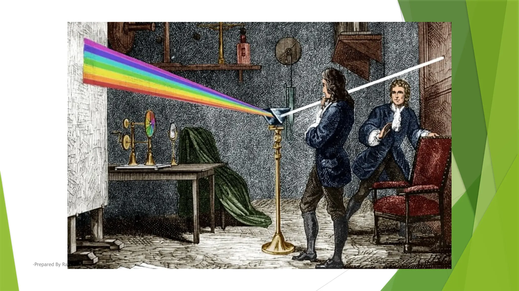 The History of Photography: From Camera Obscura to Digital Revolution ...