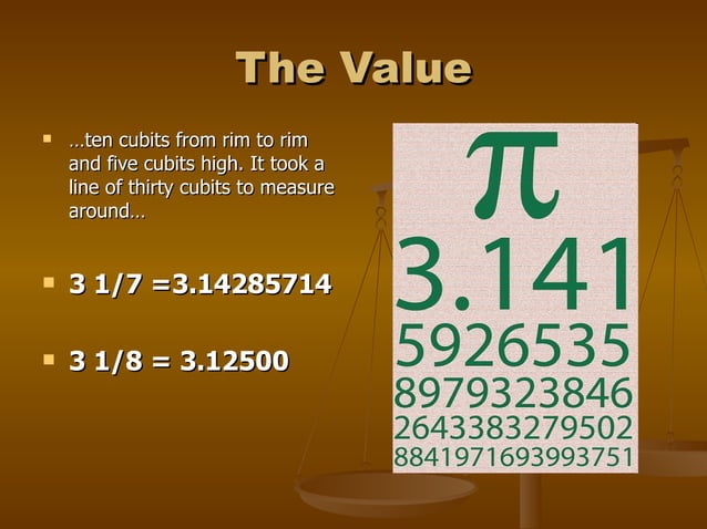 History Of Pi | PPT