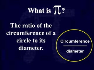 History of pi | PPTX