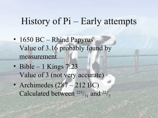 History of pi | PPT