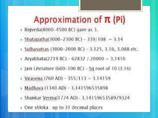 History of pi | PPTX | Physics | Science