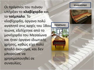 History of piano | PPT