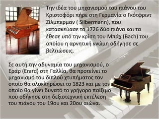 History of piano | PPT