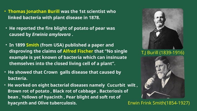 The history of plant bacteriology .pptx