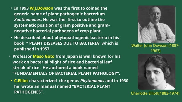 The history of plant bacteriology .pptx