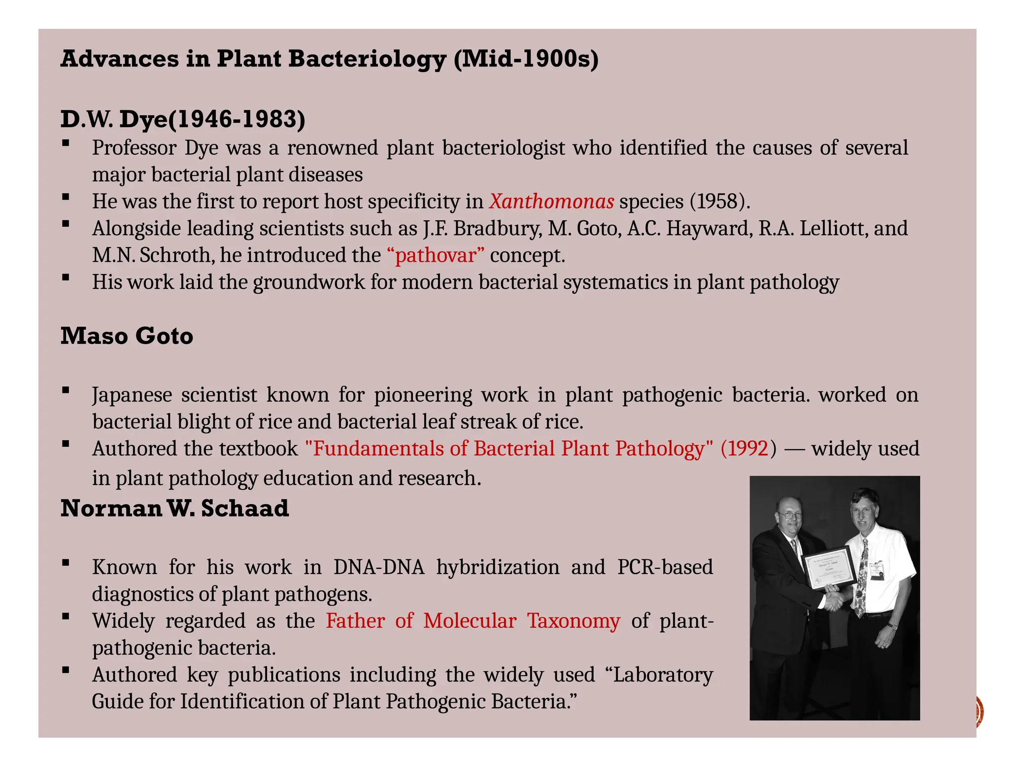 History_of_Plant_Bacteriology ..................... | PPTX